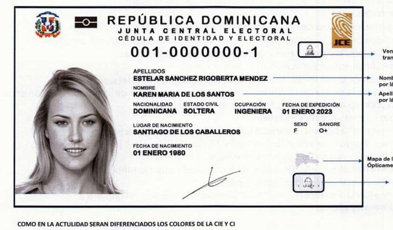 NOTISANCRI - ¿Ya viste cómo será la nueva la nueva cédula? A partir del ...